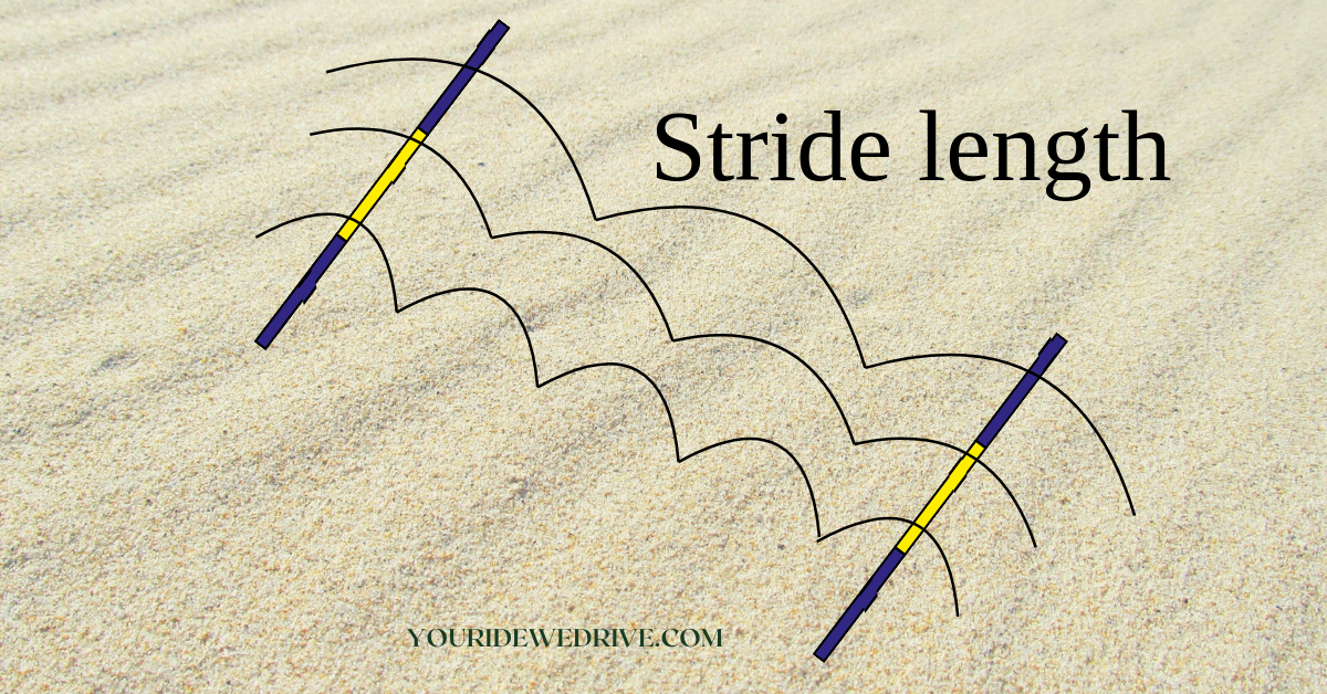 Stride Length! Get to know YOURS! • Youridewedrive